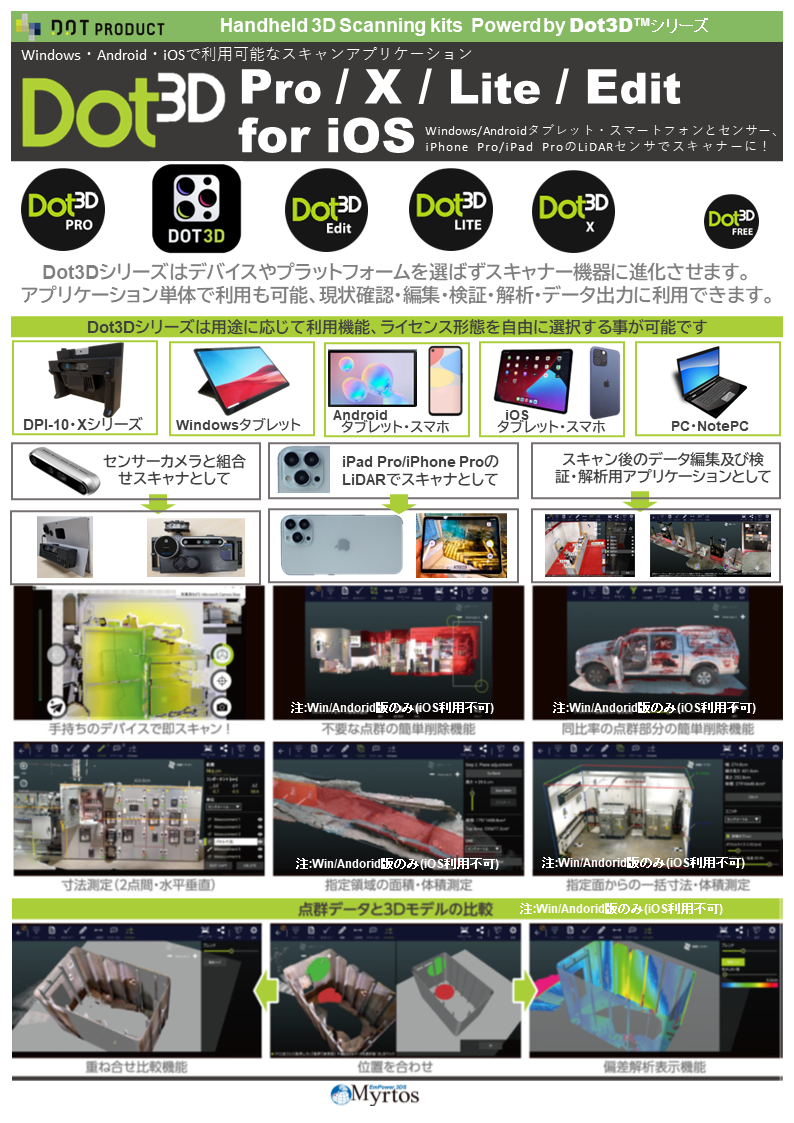 Dot3D | 株式会社モアソンジャパン（ビジネスソフト・アプリケーション受託開発、CAD/CAM/PLM、ラジオ放送局）